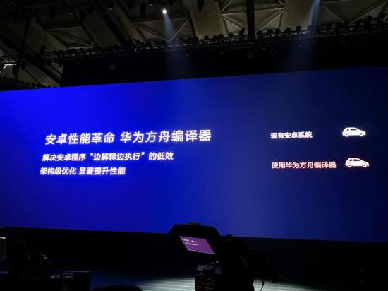 Huawei launches Ark Compiler - aims to improve Android system ...