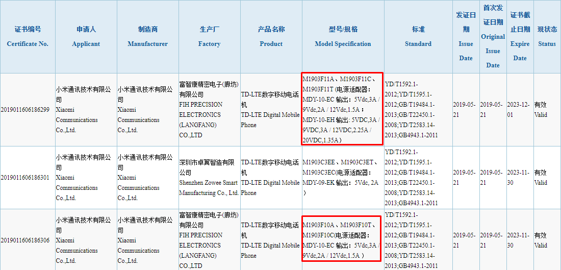 Redmi K20, K20 Pro 3C certified; Supports up to 27W rapid charging ...