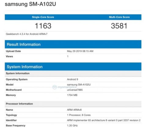 Samsung Galaxy A10e pops up on Geekbench with surprising specs - Gizmochina