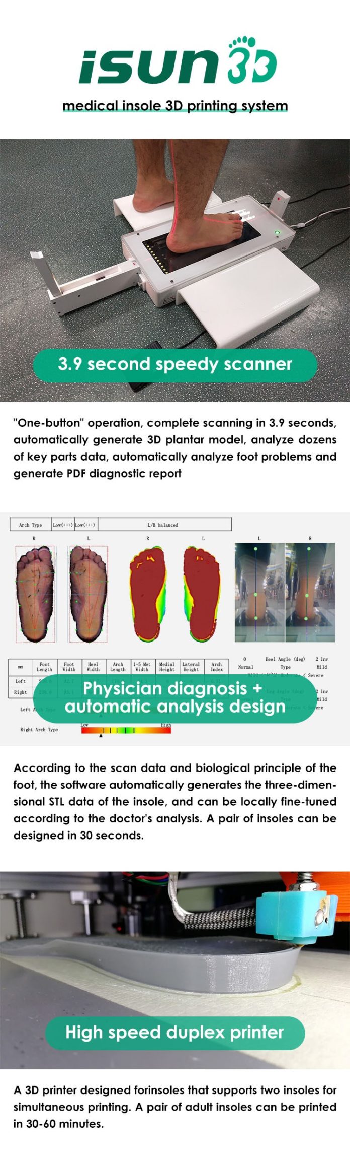 eSUN's 3D printinted insoles system bring revolution to the customized insole manufacturing ...
