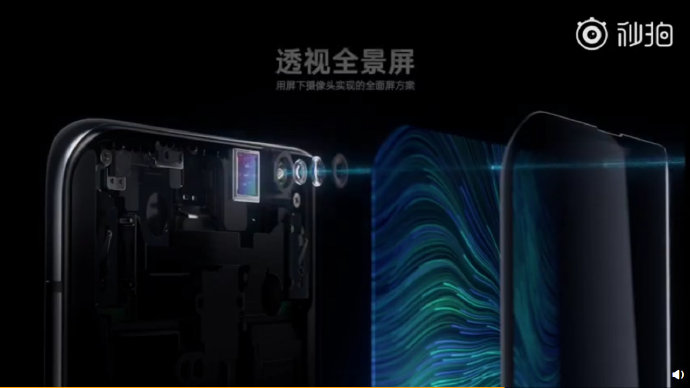 Video shows OPPO's Under display front camera in action - Gizmochina