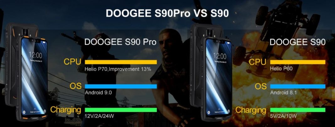 Doogee S90 Pro rugged phone coming soon on DoogeeMall - Gizmochina