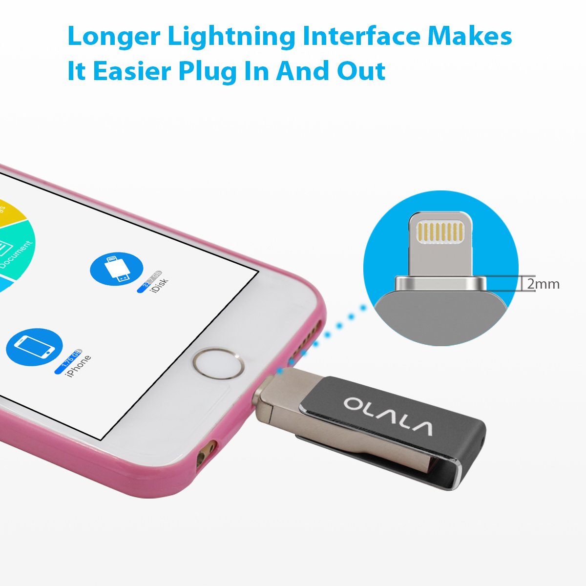 Grab the OLALA 32GB memory stick for iPhone 70% off on Amazon! - Gizmochina