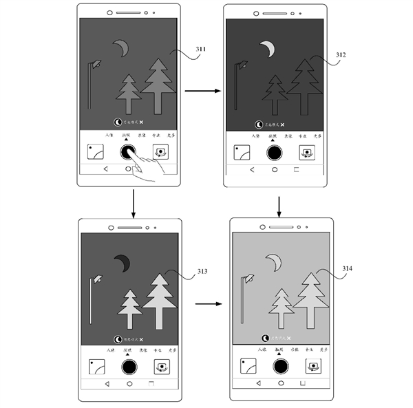 Huawei patent application reveals a method and camera setup for vivid ...