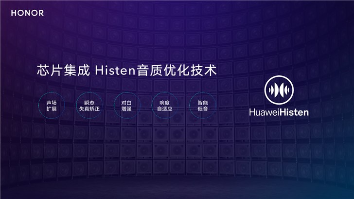 Honor Smart Screen and Smart Screen PRO officially launched - Gizmochina