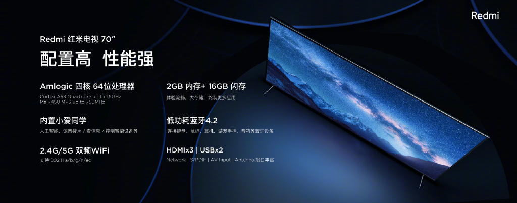 Redmi TV with 70-inch 4K HDR display, 2 GB RAM launched for 3,799 Yuan ...