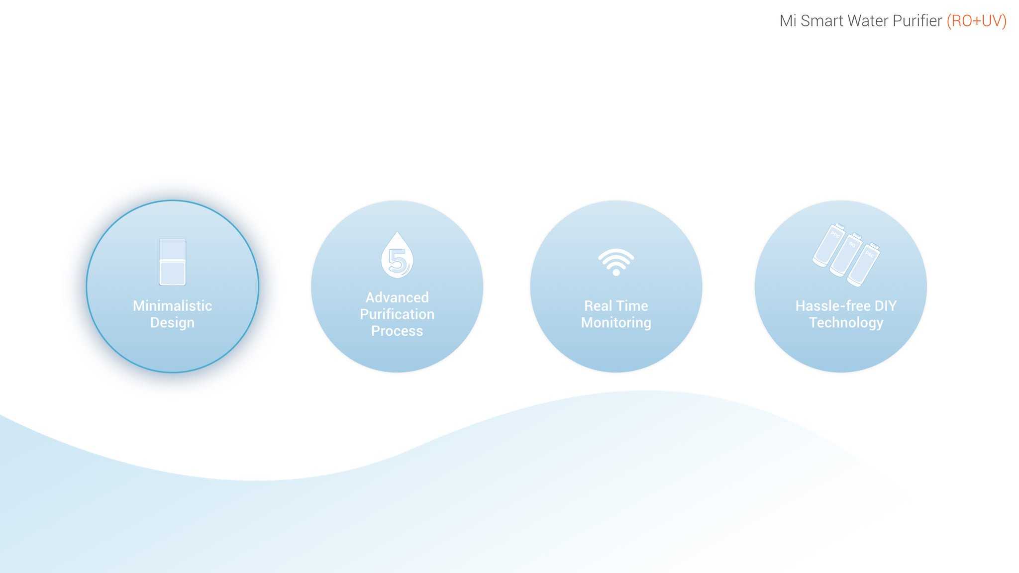 Xiaomi Mi Smart Water Purifier launched in India with App based ...