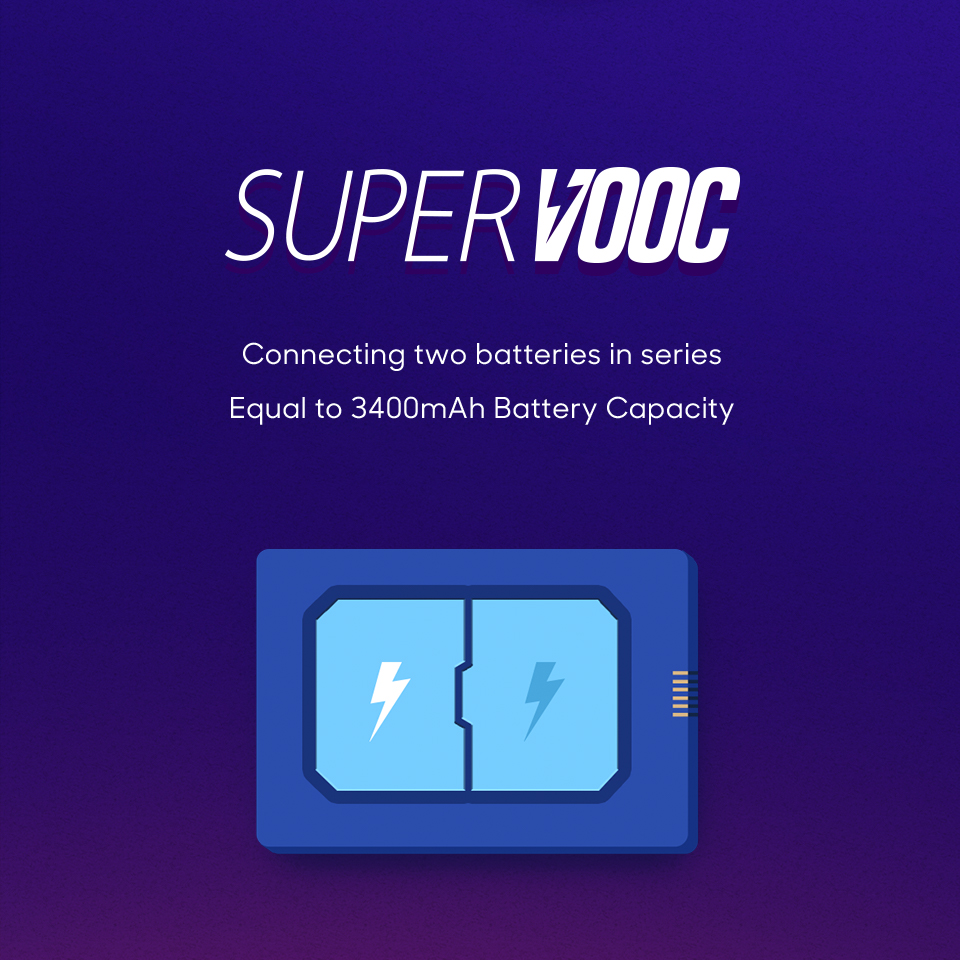 Oppo's updated SuperVOOC features 50w+ fast charging, coming soon ...
