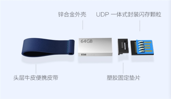 Xiaomi launches a 64GB U-Disk Thumb Drive priced at 79 yuan ($11 ...