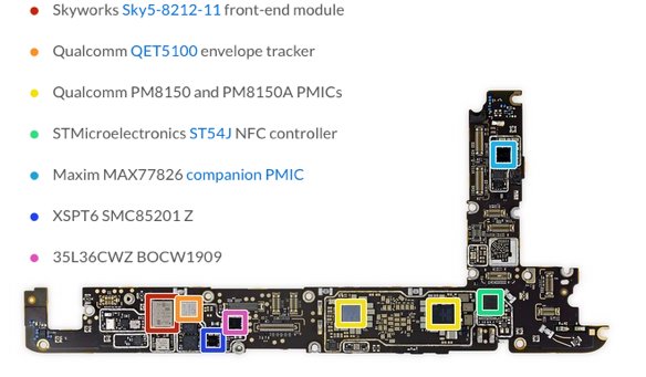 iFixit's Google Pixel 4 XL teardown reveals How complex it is to repair ...