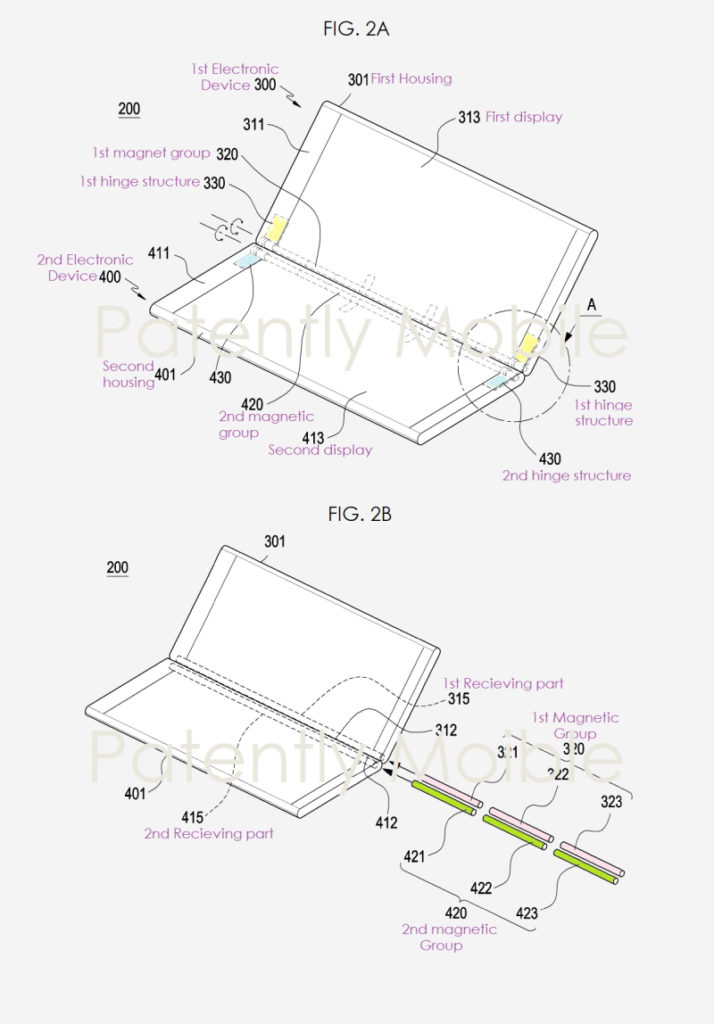 Samsung invents a special magnetic hinge for a Dual Display smartphone ...