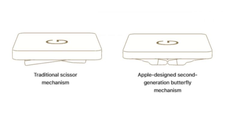 Apple to bring scissor switch keyboards to 2020 iPad lineup: Report ...
