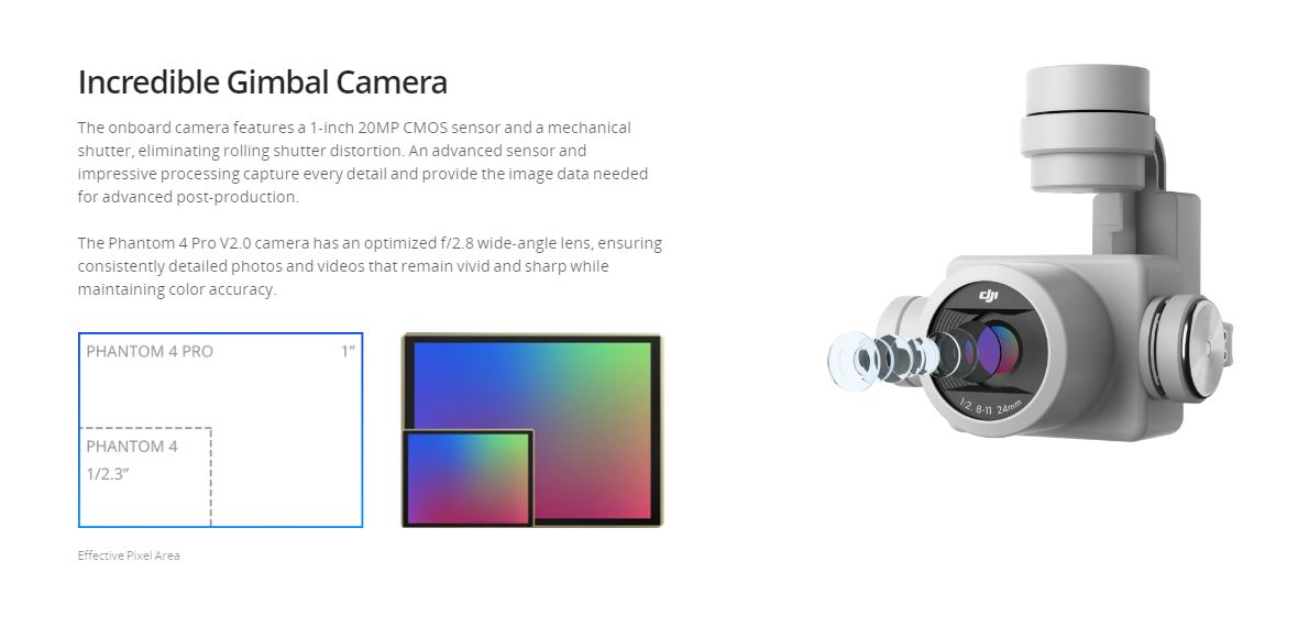 DJI Phantom 4 Pro V2.0 is back on their online store, grab it while ...