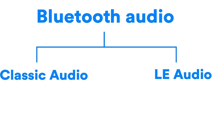 Bluetooth SIG introduces LE Audio with support for hearing aids, audio ...
