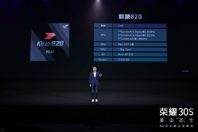 Honor unveils 7nm Kirin 820 5G chipset; brings big improvements over the Kirin 810 - Gizmochina