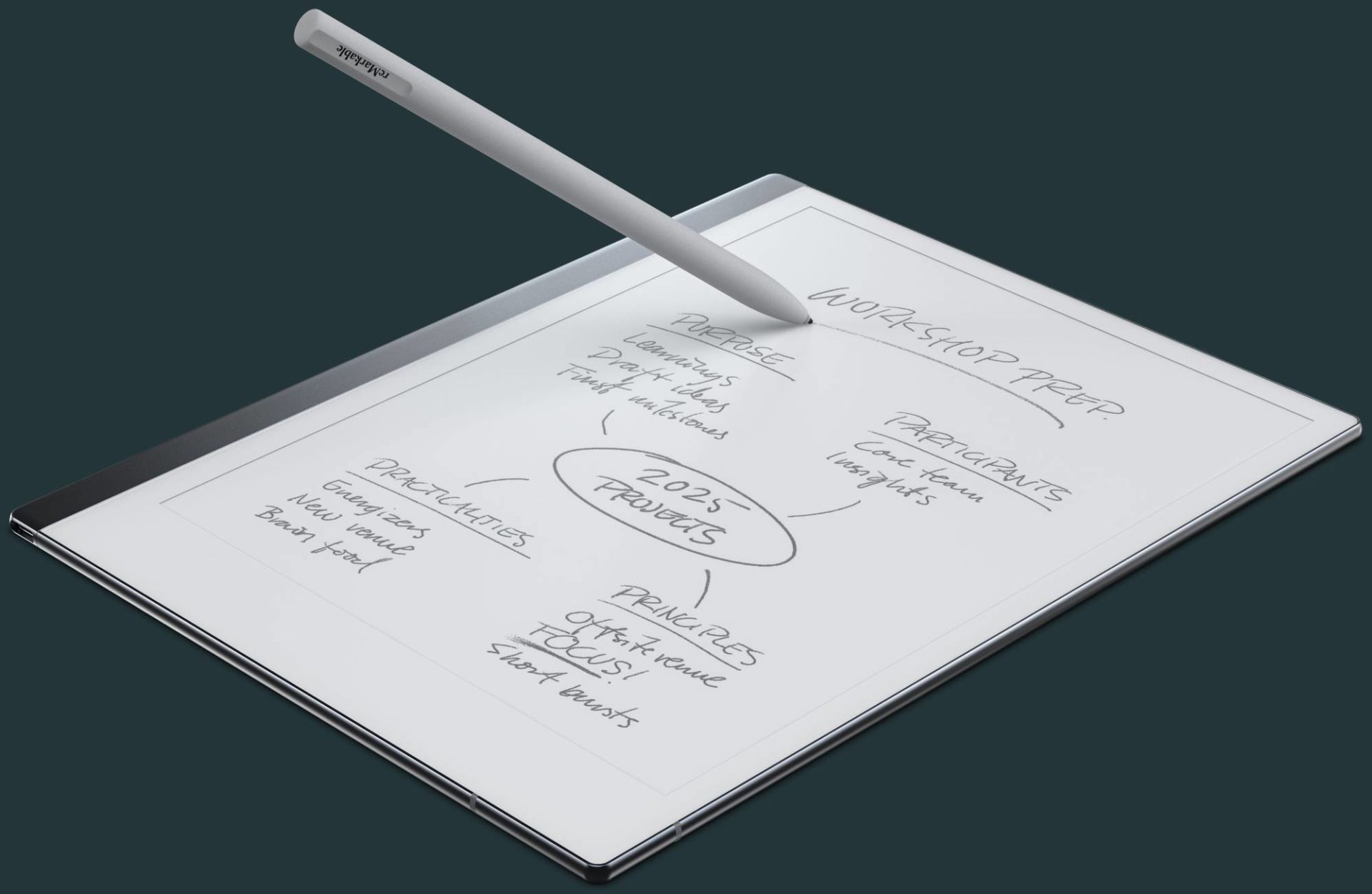 ReMarkable 2 is a 10.3-inch e-paper Tablet with a Stylus, starts at ...