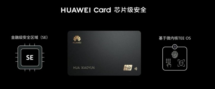 Huawei announces 'Huawei Card' in China - Gizmochina