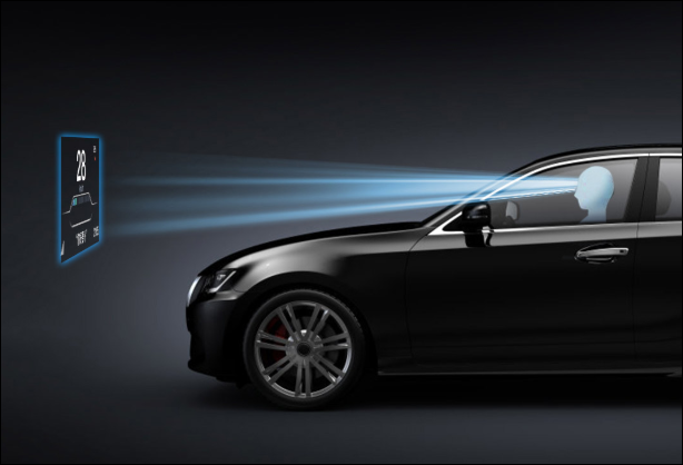 Xiaomi crowdfunds the Carrobot Smart Head-Up Display with voice control ...