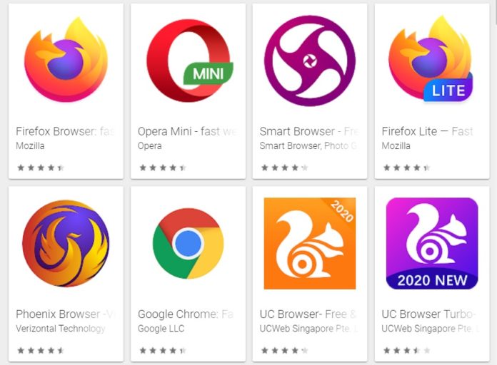Poll of The Week: Which mobile browser do you use? - Gizmochina