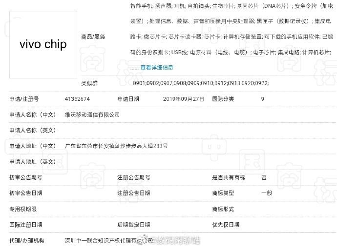 Vivo files trademark applications for its own chipset - Gizmochina