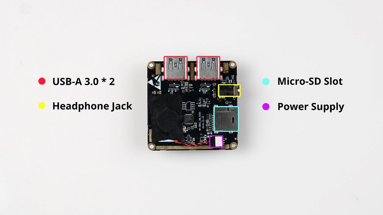 Chuwi's smallest 4K Mini PC - LarkBox teardown reveals what's inside ...