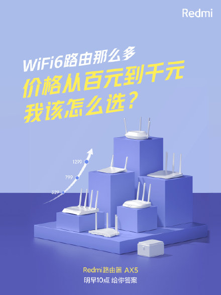 Redmi AX5 Wi-Fi 6 Router all set to get launched in China tomorrow ...