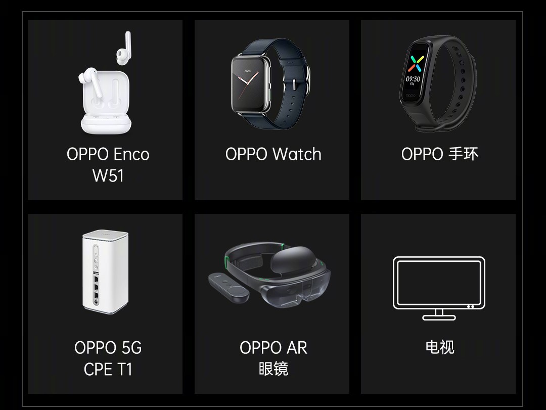 Oppo could soon launch smart TVs - Gizmochina