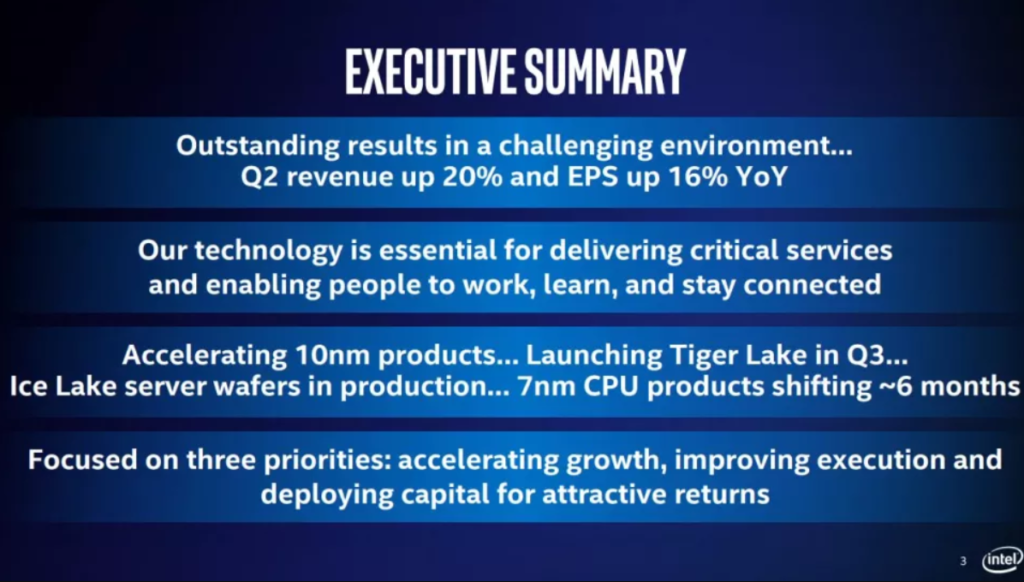 Intel faces lawsuit over the delay of its 7nm chips - Gizmochina