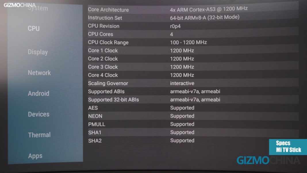 Xiaomi Mi TV Stick Review: Portable & Fully Functional Android TV ...