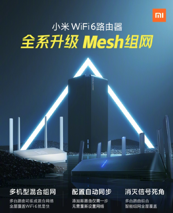 Xiaomi's Wi-Fi 6 routers get Mesh Networking support; Redmi AX5 gets ...