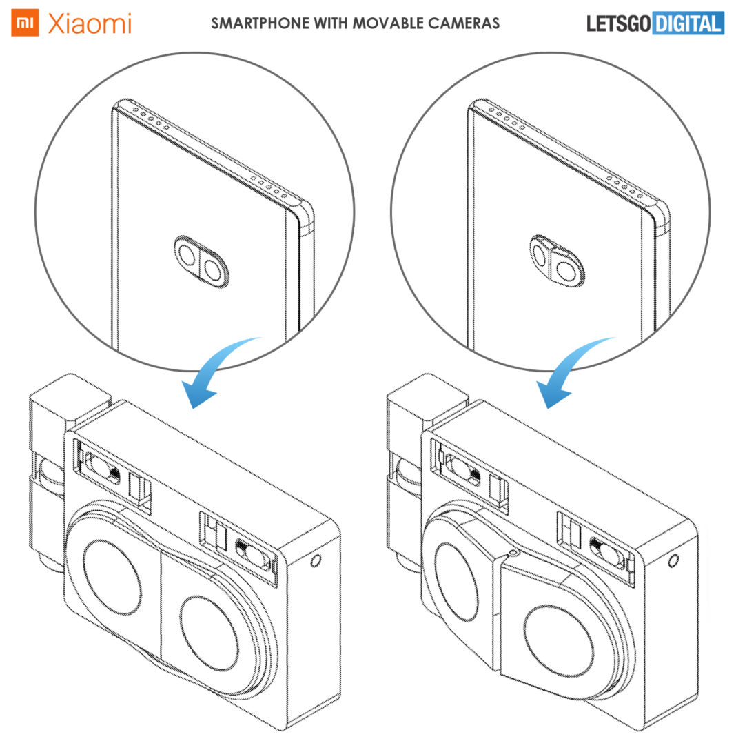 Xiaomi patents a smartphone camera system with tilting sensors - Gizmochina
