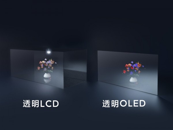 Xiaomi explains the technology behind the Mi TV Lux transparent TV ...