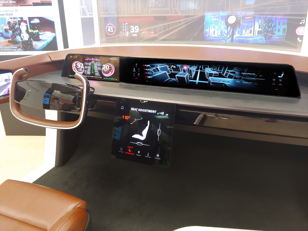 Automotive display shipments rise by 22% in 2020 - Gizmochina