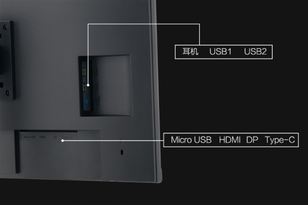 BOE launches a 27-inch Smart Screen with USB-C, DC dimming & more ...