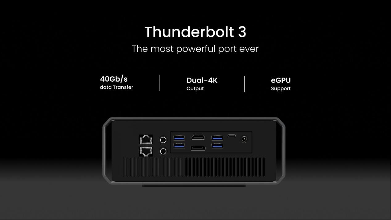 Chuwi CoreBox Pro with 10th Gen Intel Core chip Will Be Up for Sale on ...