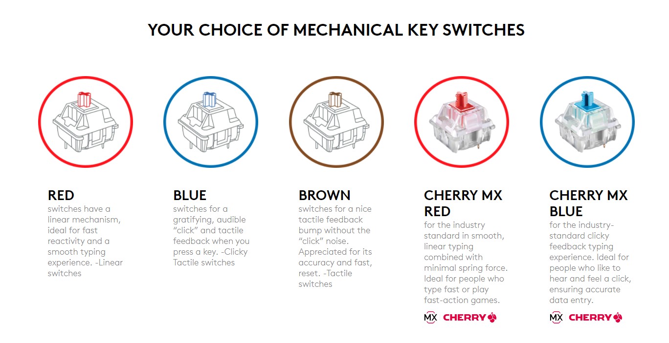 The $59 Logitech K845 Mechanical Illuminated keyboard is designed for ...