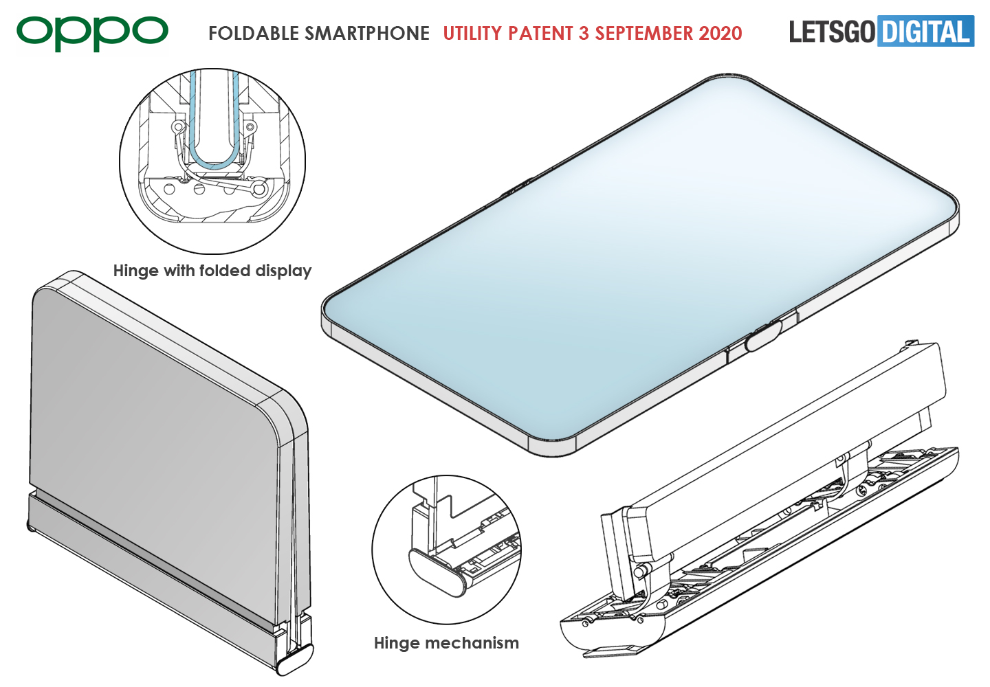 OPPO files a utility patent for clamshell foldable smartphone hinge ...