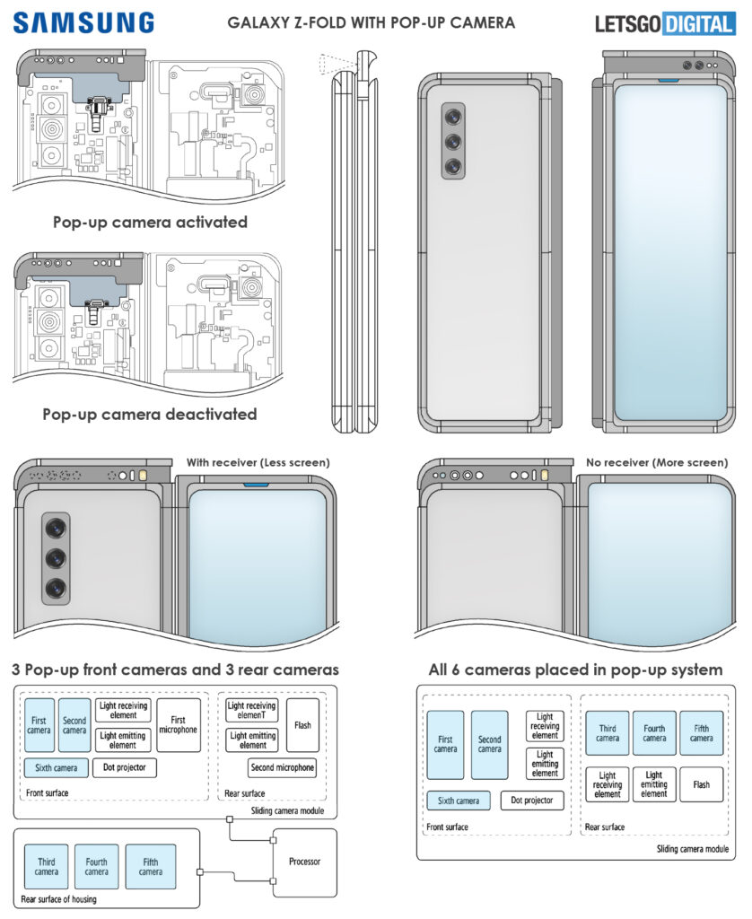 Samsung's new utility patent imagines foldable smartphones with pop-up ...