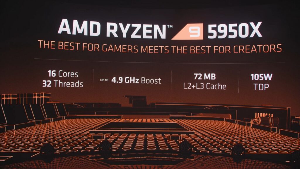 AMD officially unveils Ryzen 5000 series desktop CPUs with Zen 3 ...