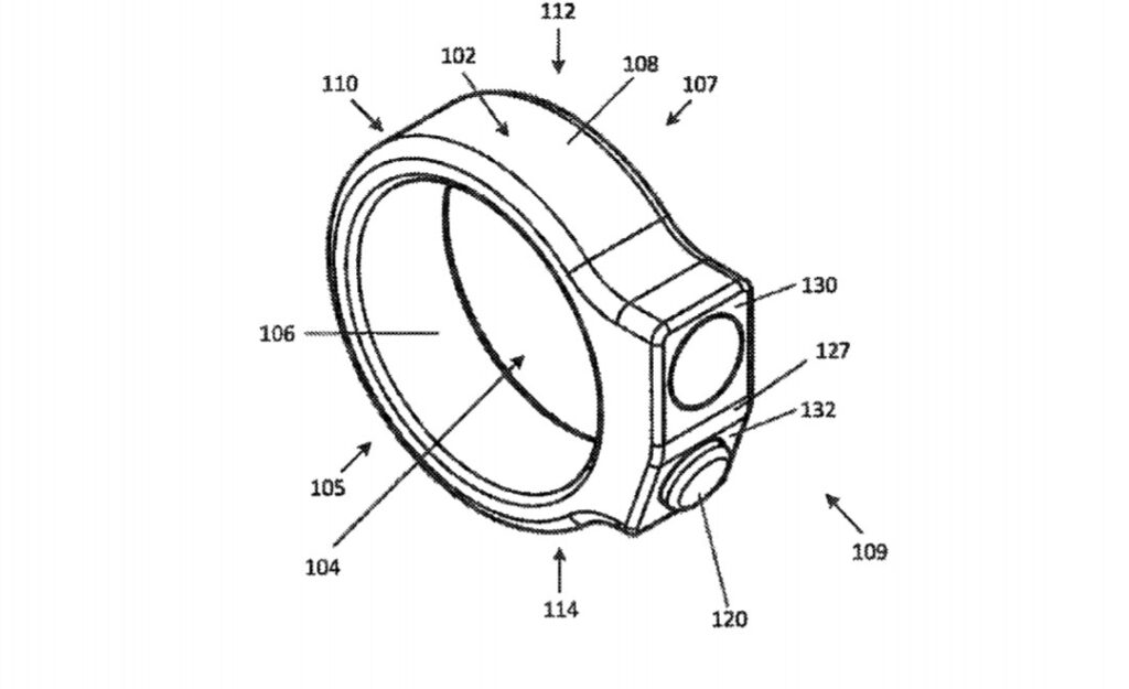 Google patents a Smart Ring with an integrated selfie camera module ...