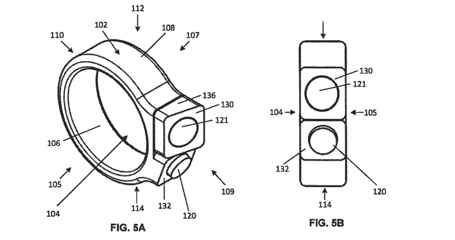 Google patents a Smart Ring with an integrated selfie camera module ...