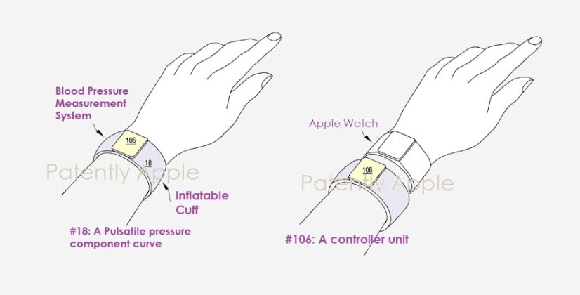 Apple patent application reveals a new wearable blood pressure device ...