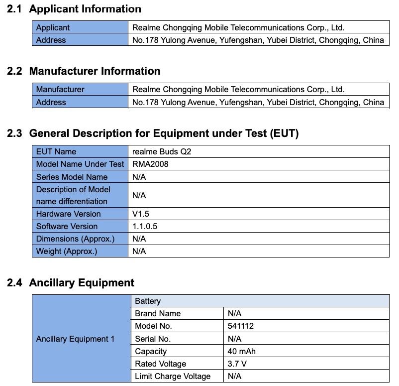 realme Buds Q2 FCC listing shows a similar earbud design and battery as ...