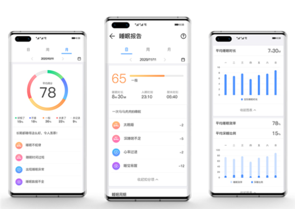 Huawei Smart Latex Pillow with comprehensive sleep monitoring support ...
