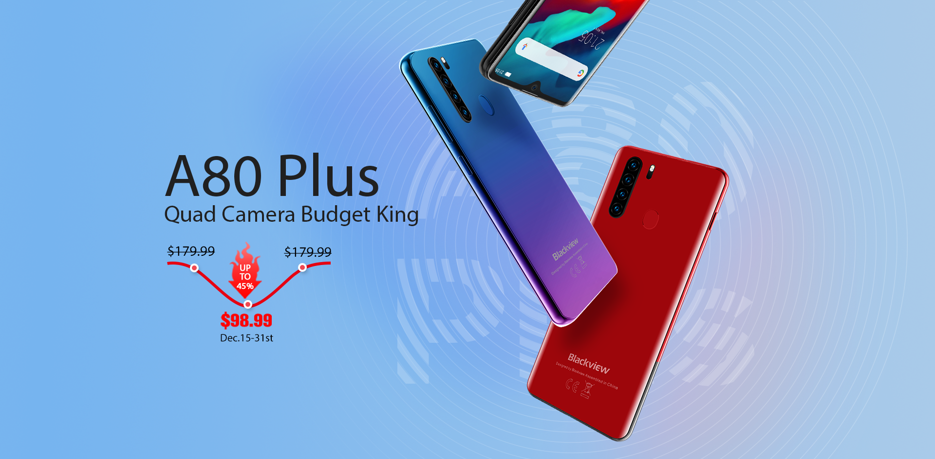 $98.99 Blackview A80 Plus Launches, Dubbed as Budgeted Battery King ...