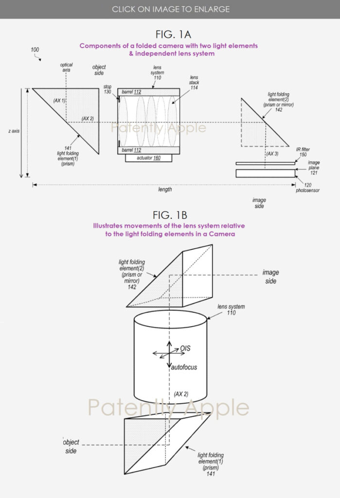 Apple patents a Periscopic zoom camera lens for future iPhone - Gizmochina