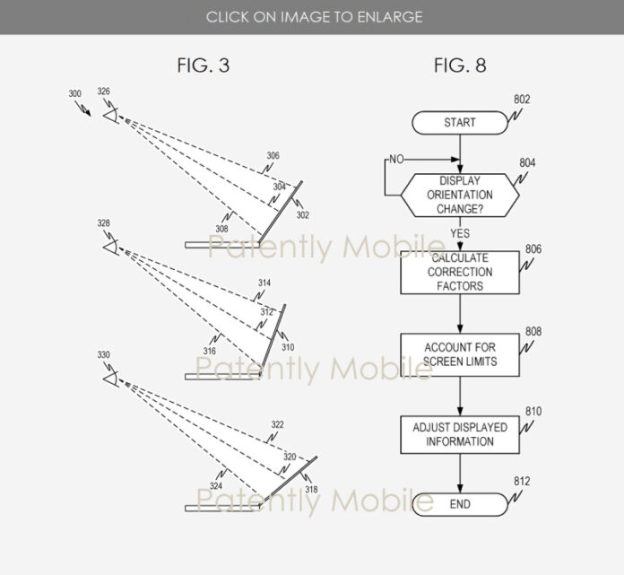 Microsoft is working on a laptop display that can automatically adjust ...
