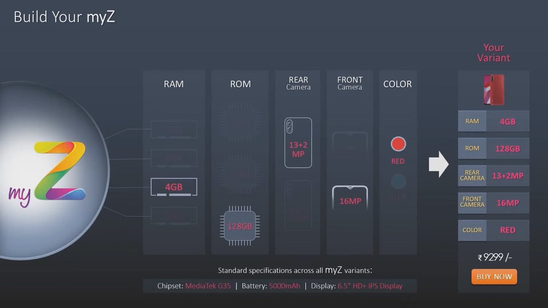 All you need to know about Lava's first Customizable 'MyZ' phone and ...