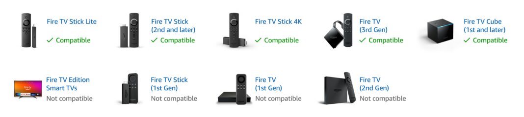 3rd gen. Alexa Voice Remote (Fire TV remote) has buttons you may never ...