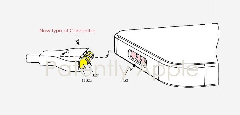 Apple iPhones might arrive with Smart Magnetic Connectors soon: Patent ...